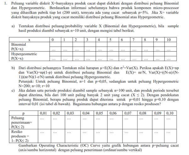 Solved Peluang variable diskrit X= banyaknya produk cacat | Chegg.com