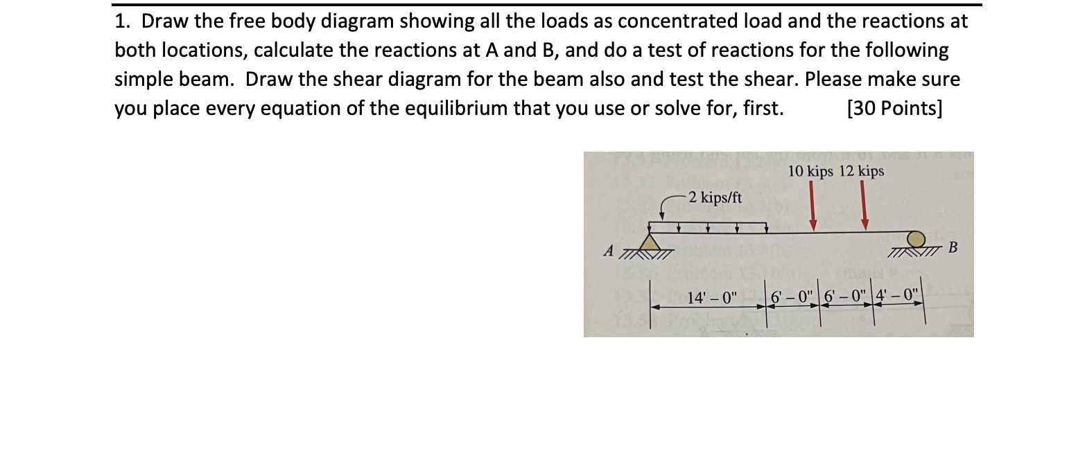 Solved Draw the free body diagram showing all the loads as | Chegg.com