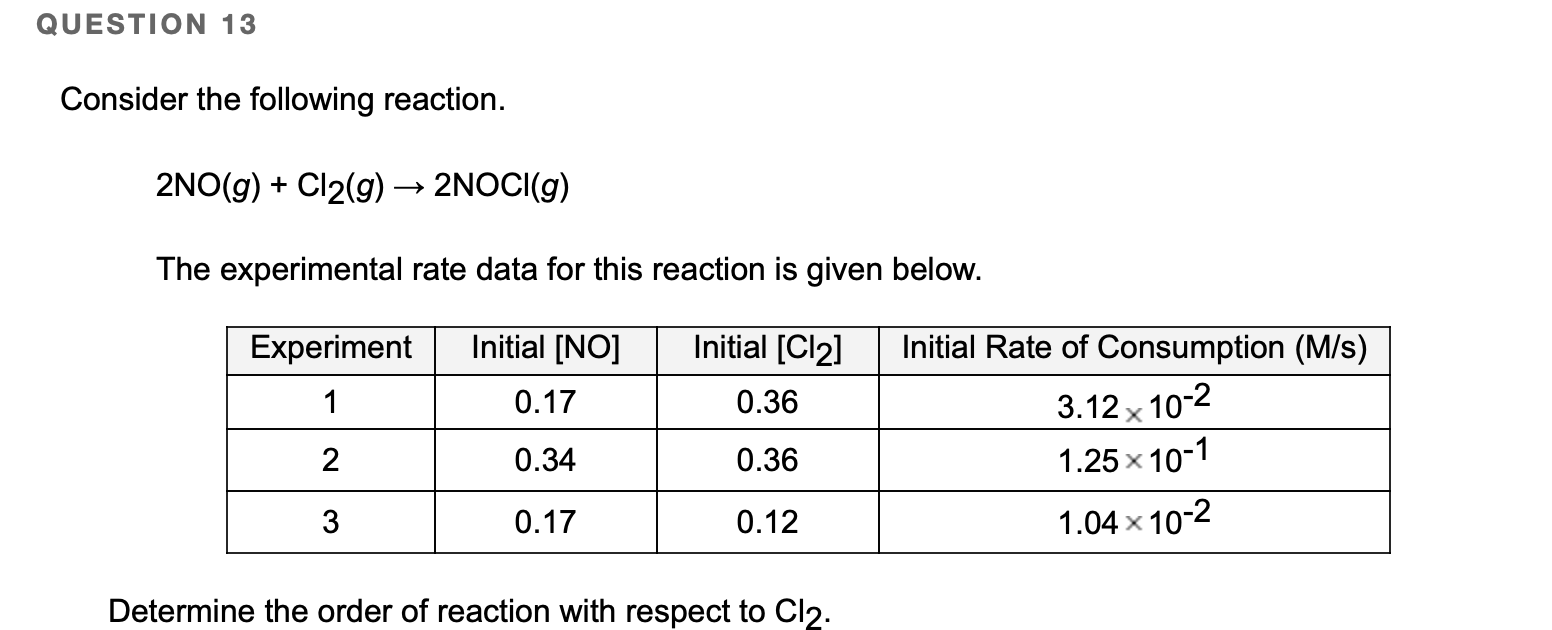 Solved QUESTION 13 Consider the following reaction. 2NO(g) + | Chegg.com