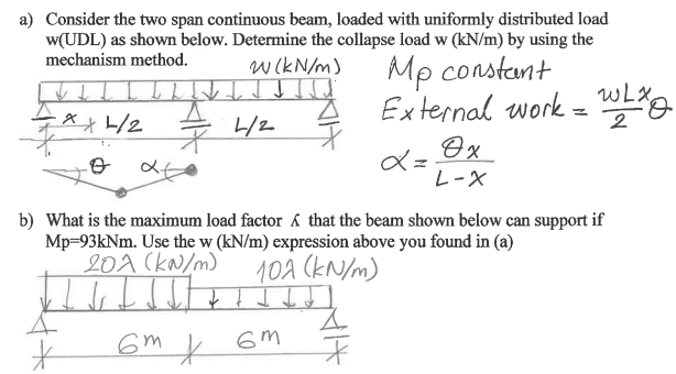 Solved a) Consider the two span continuous beam, loaded with | Chegg.com