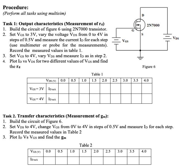 Procedure: (Perform all tasks using multisim) 2N7000 | Chegg.com