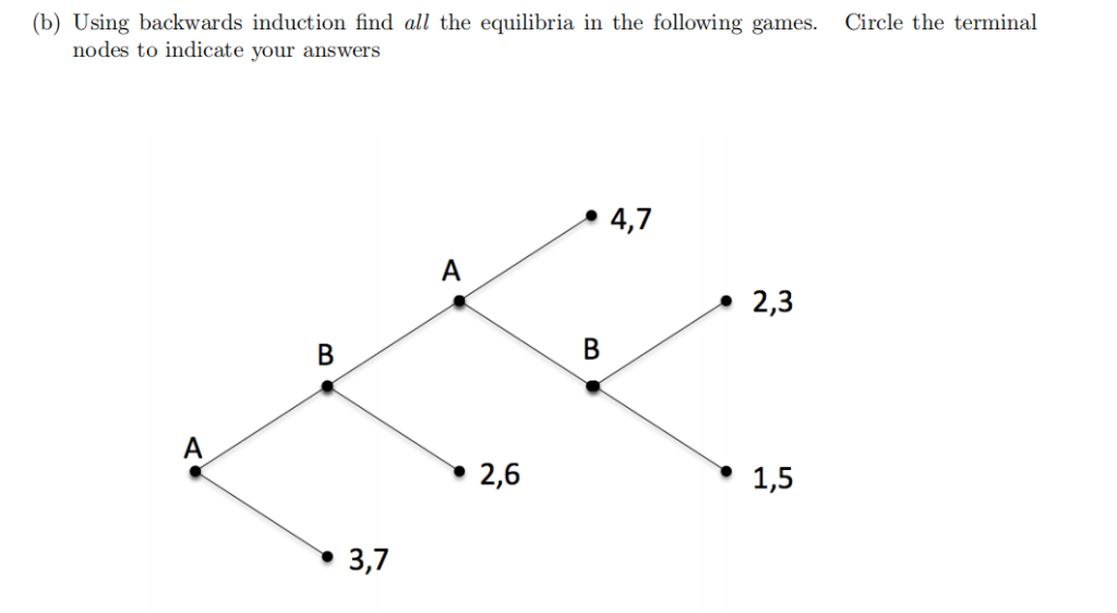 Solved Circle the terminal (b) Using backwards induction | Chegg.com