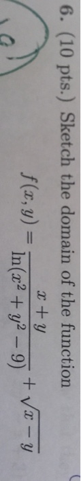 Solved 6. (10 pts.) Sketch the domain of the function | Chegg.com