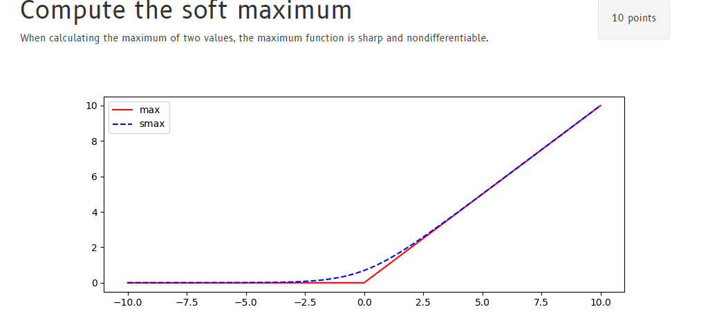 Solved Compute the soft maximum 10 points When calculating | Chegg.com