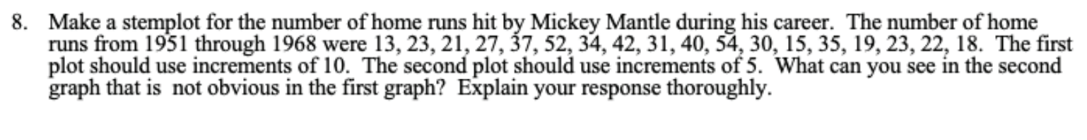 Solved 8. Make a stemplot for the number of home runs hit by | Chegg.com