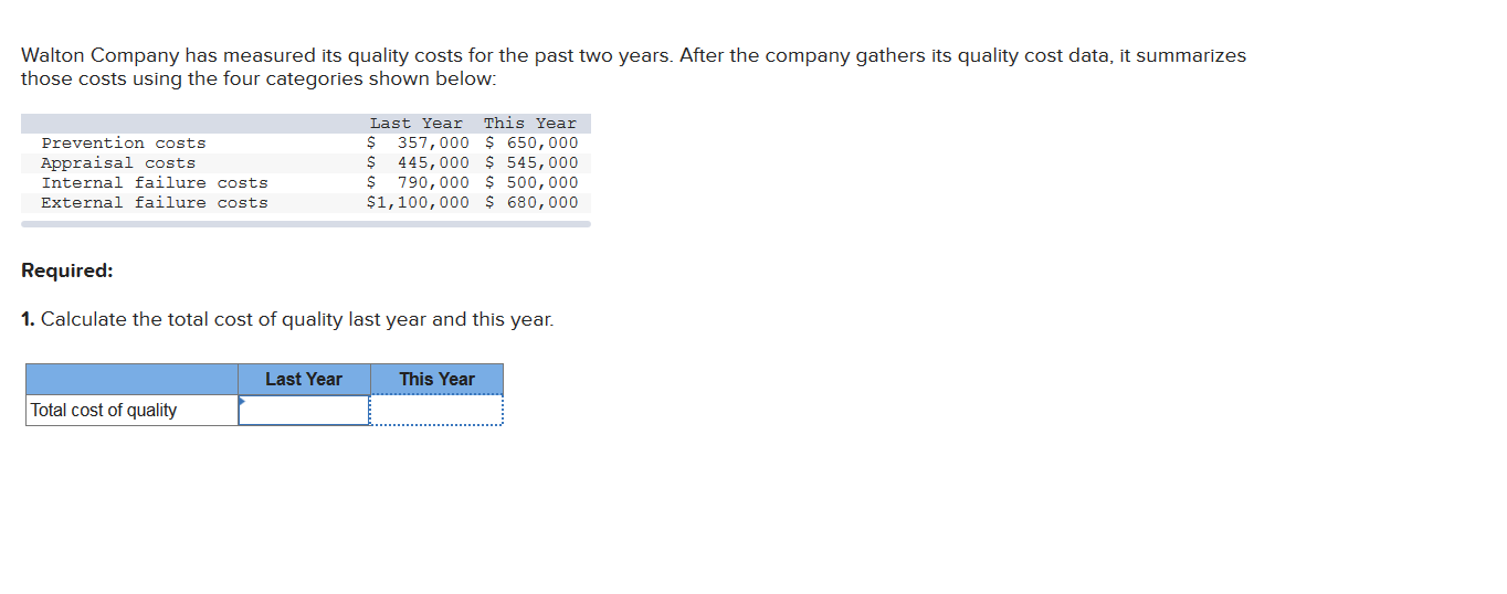 Solved Walton Company has measured its quality costs for the | Chegg.com