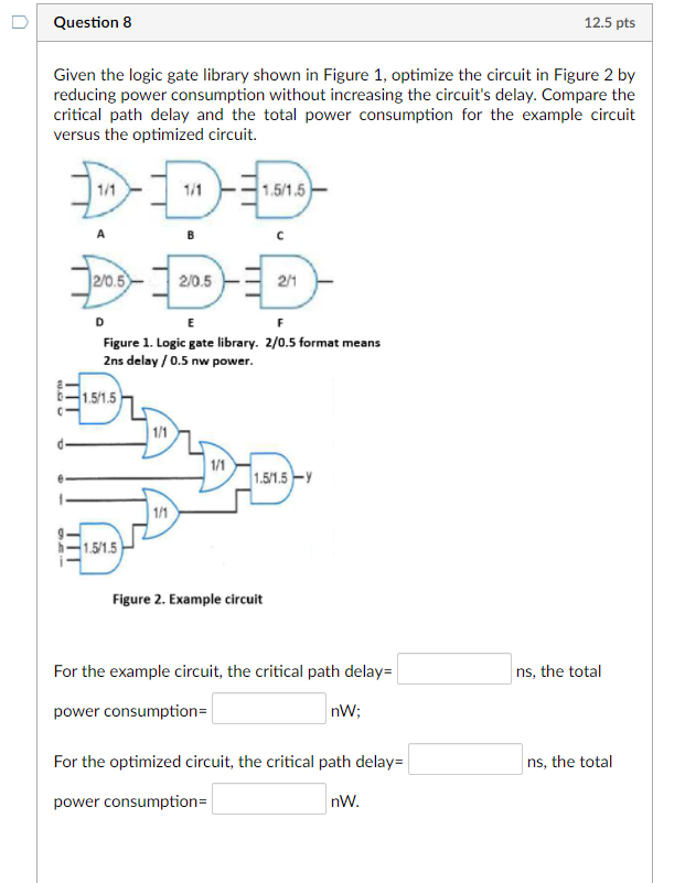 Solved Given the logic gate library shown in Figure 1, | Chegg.com