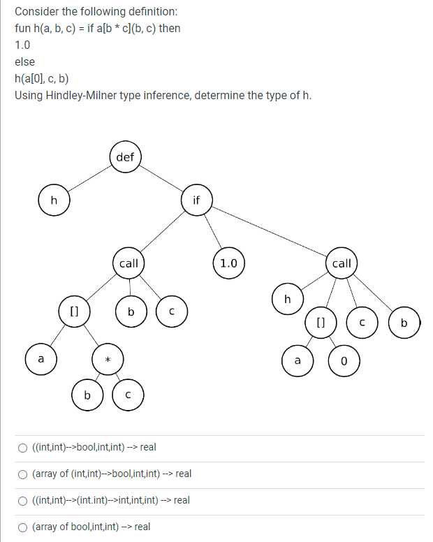 Solved Consider the following definition: fun h(a,b,c)= if | Chegg.com