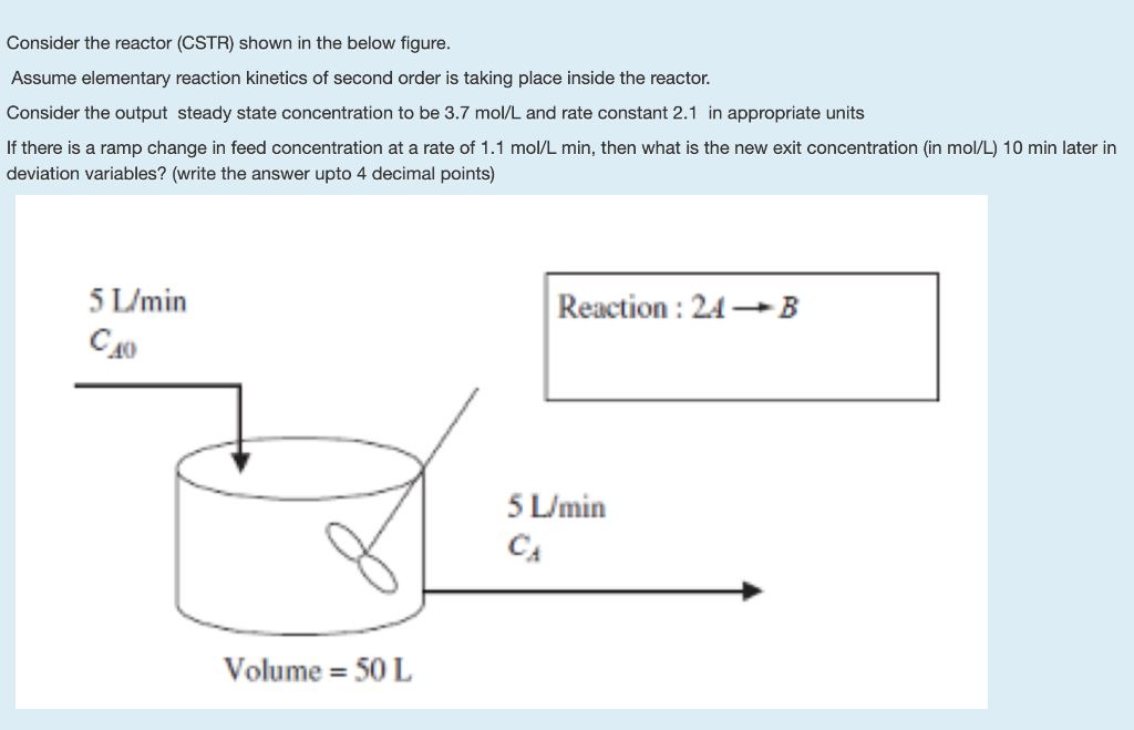 Solved Consider the reactor (CSTR) shown in the below | Chegg.com