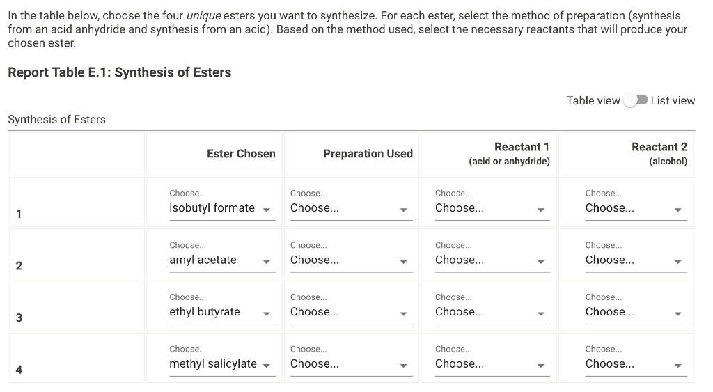 Report - Synthesis of Esters Synthesis of Esters How | Chegg.com