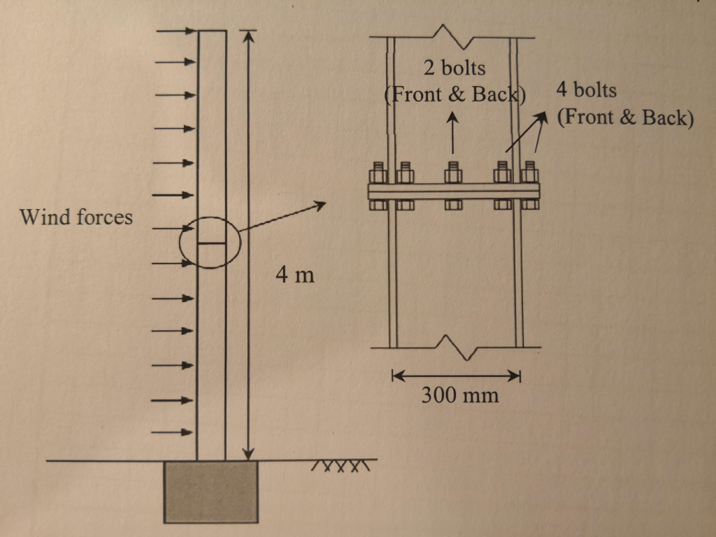 Solved A column joint has been used to connect two steel | Chegg.com