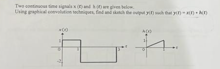 Two continuous time signals x(t) and h(t) are given | Chegg.com