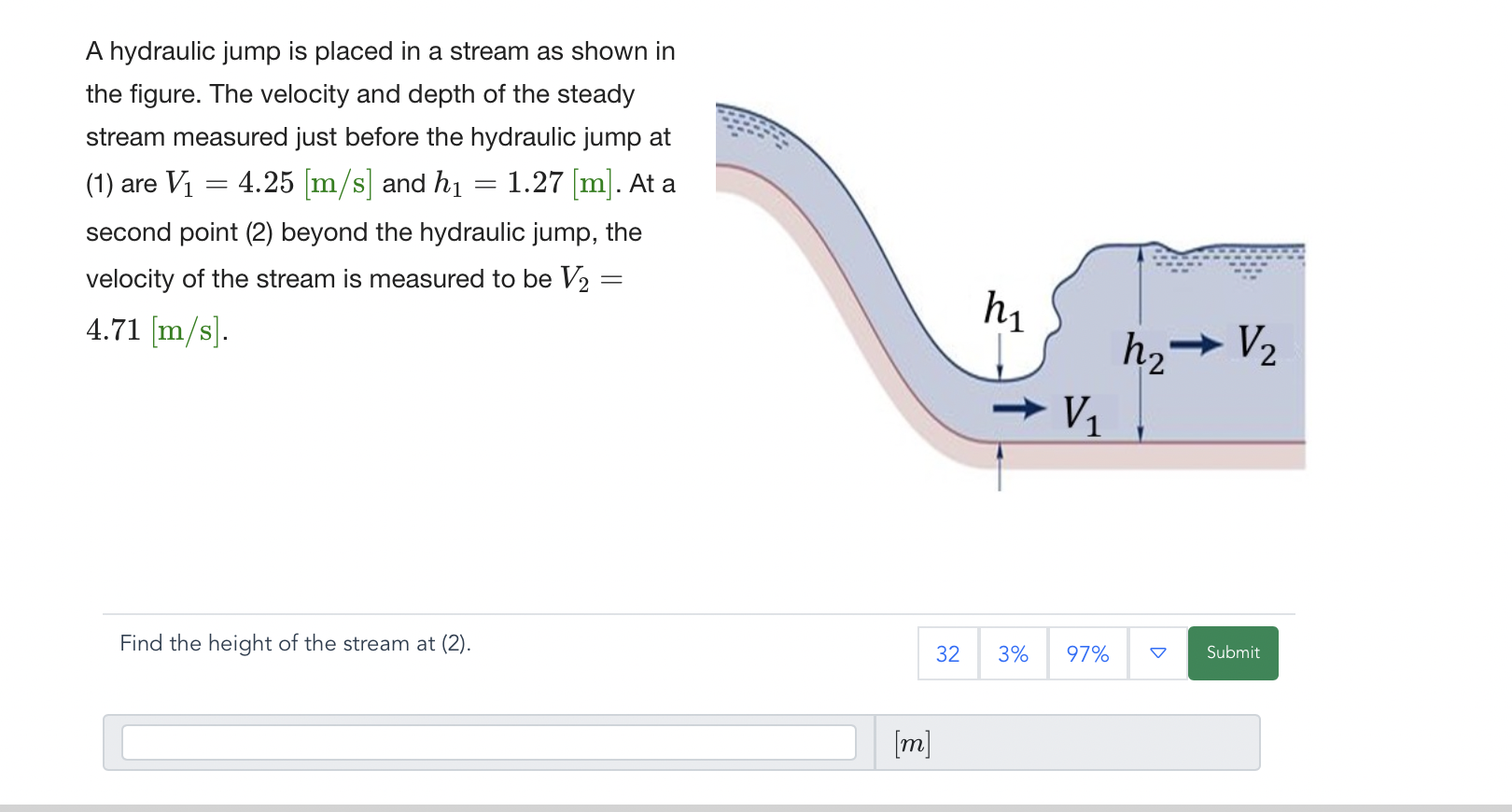 Solved A hydraulic jump is placed in a stream as shown in | Chegg.com