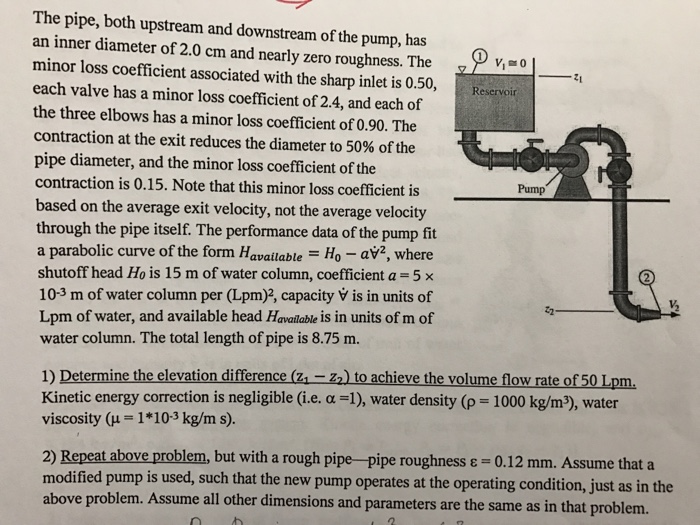 Solved The pipe, both upstream and downstream of the pump, | Chegg.com