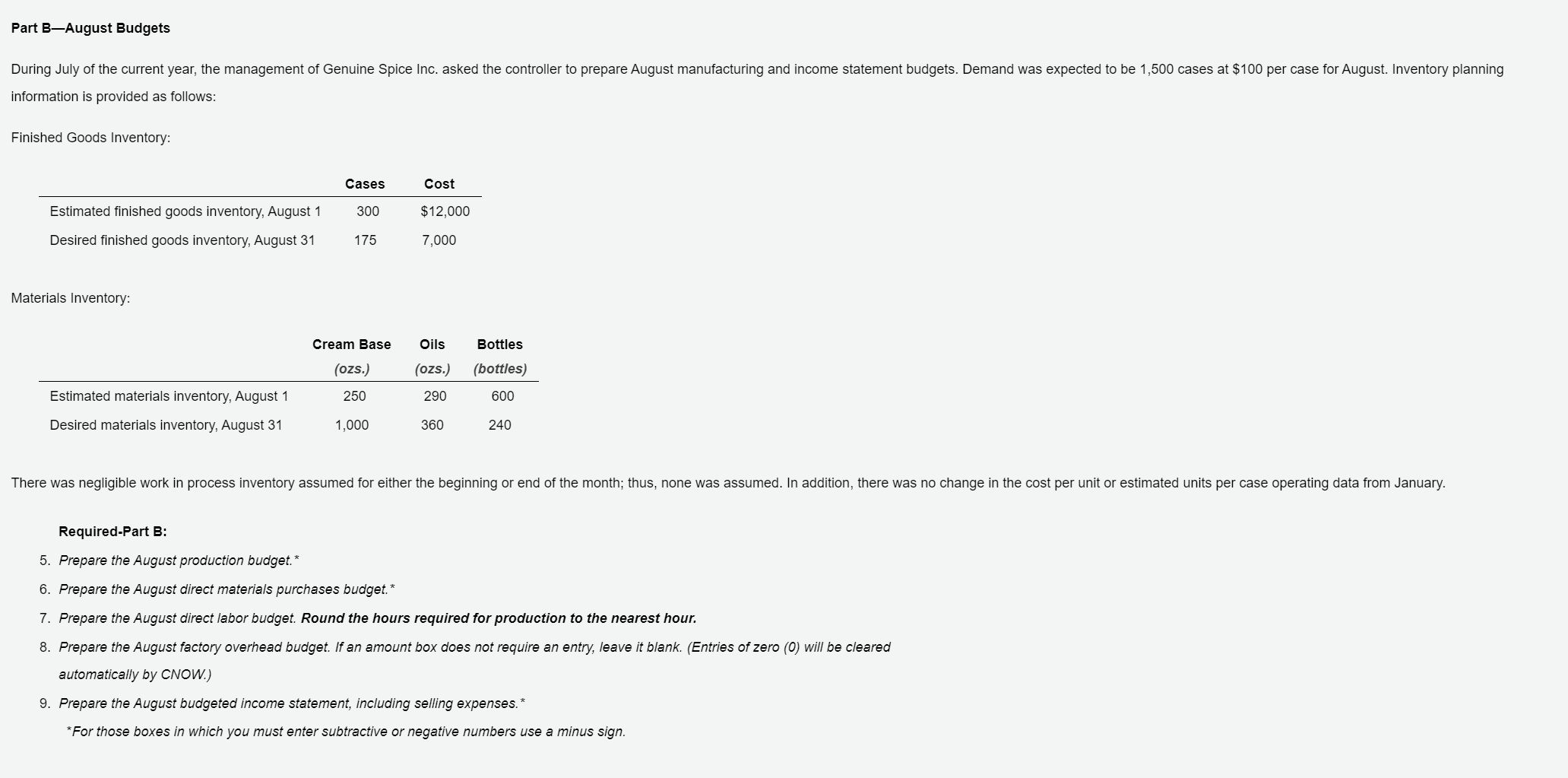 Solved Instructions Genuine Spice Inc. began operations on | Chegg.com