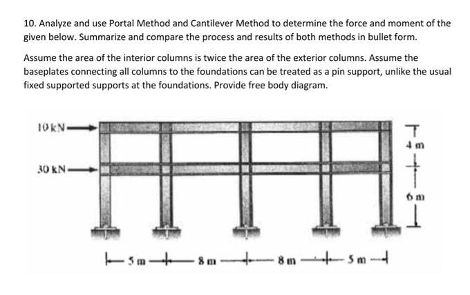 Solved 10. Analyze and use Portal Method and Cantilever | Chegg.com