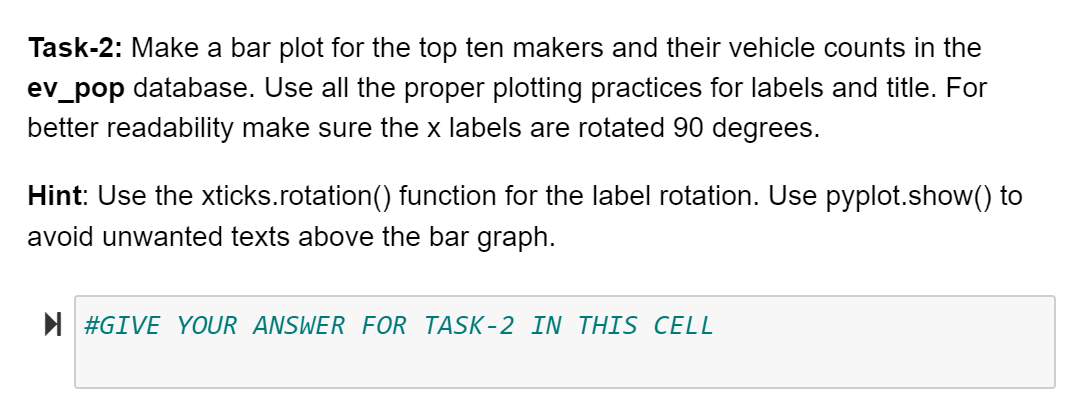 Solved Task-2: Make a bar plot for the top ten makers and | Chegg.com