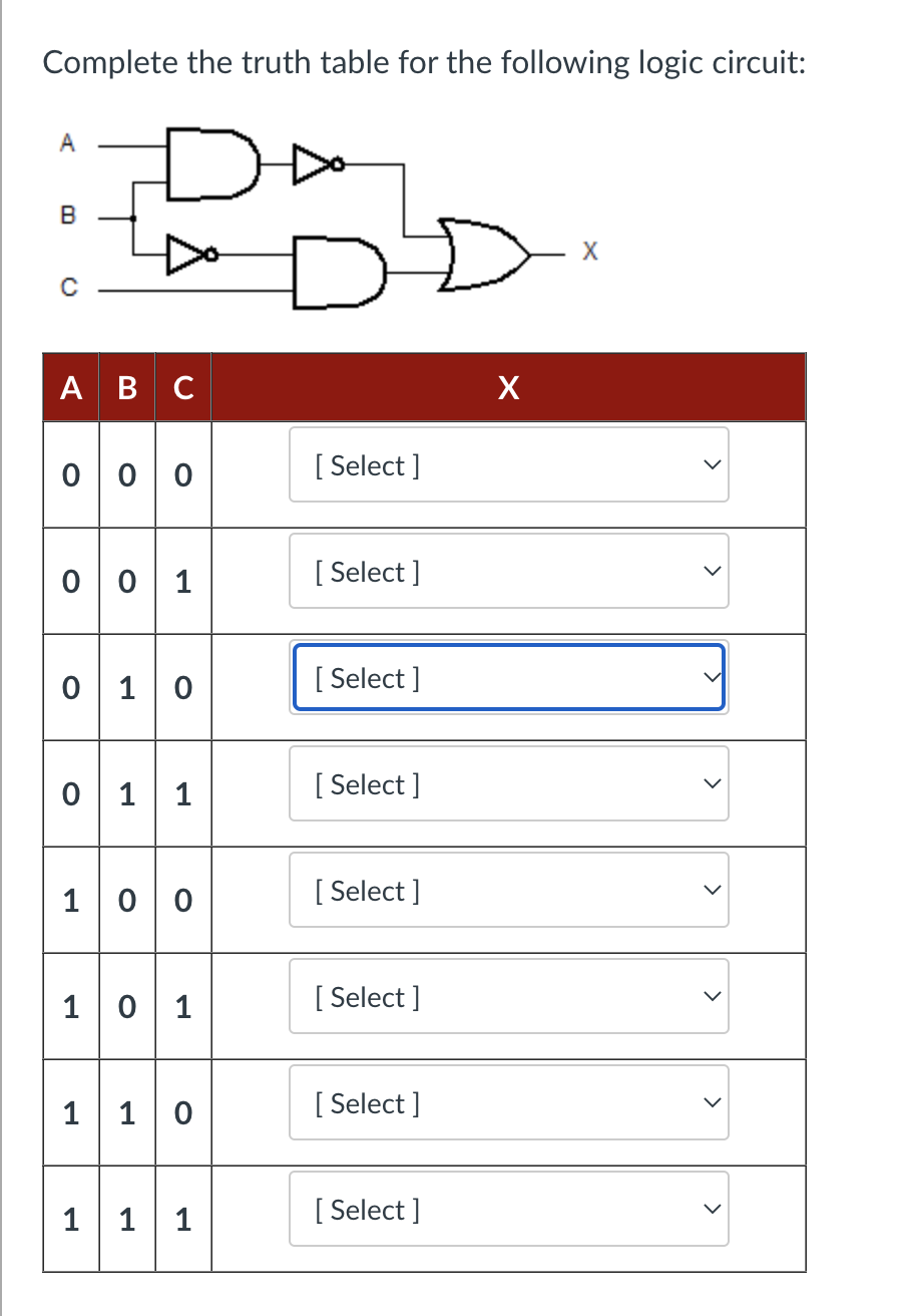 Solved Complete the truth table for the following logic | Chegg.com