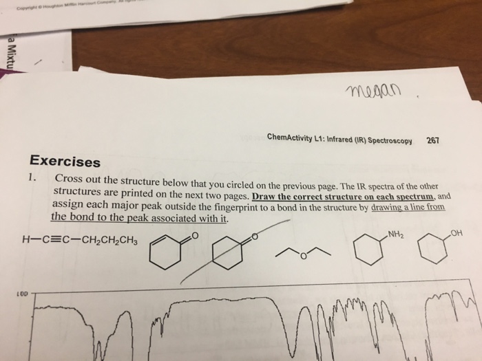 Solved mogan ChemActivity L1: Infrared (IR) Spectroscopy 267 | Chegg.com