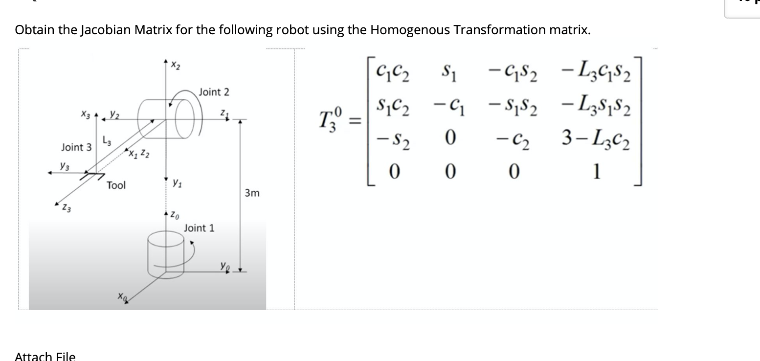 Obtain the Jacobian Matrix for the following robot | Chegg.com