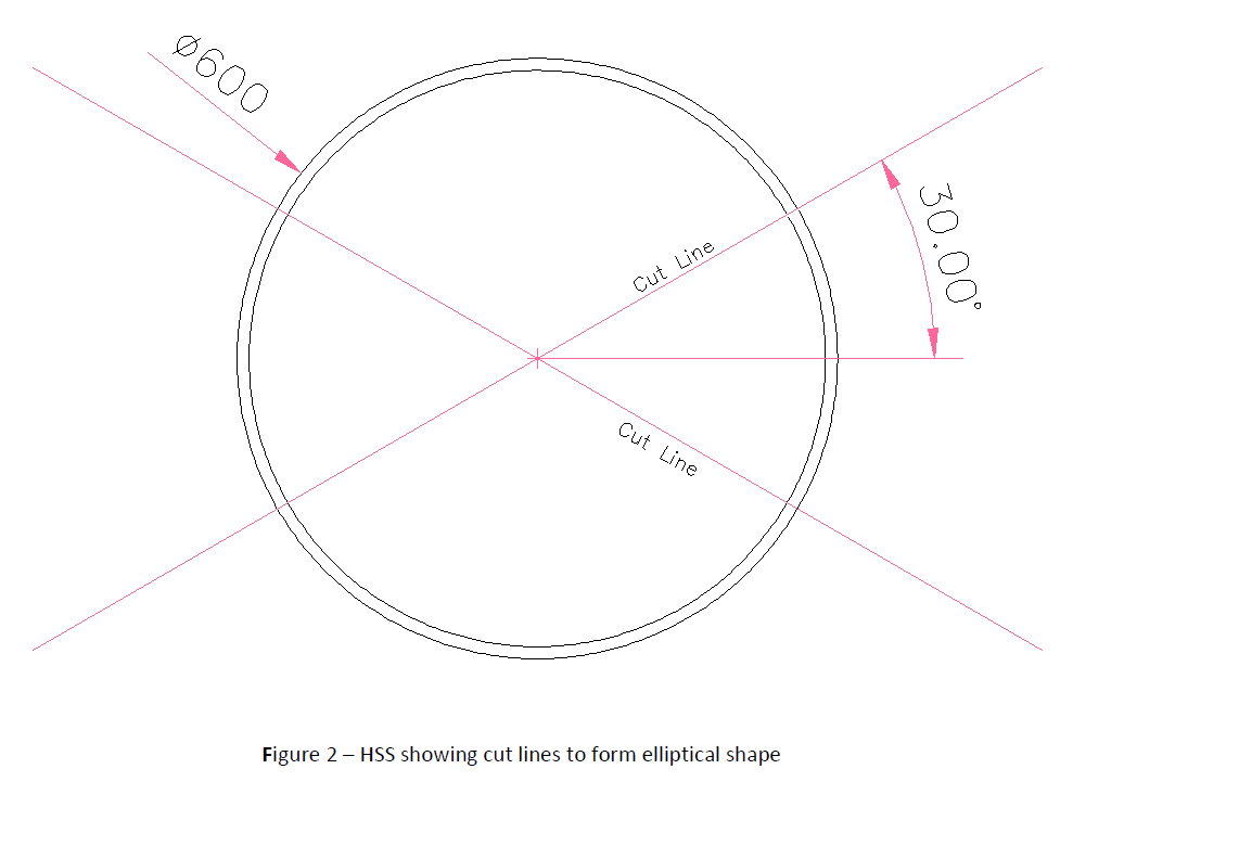 2. Column Curve including Residual Stresses For the | Chegg.com
