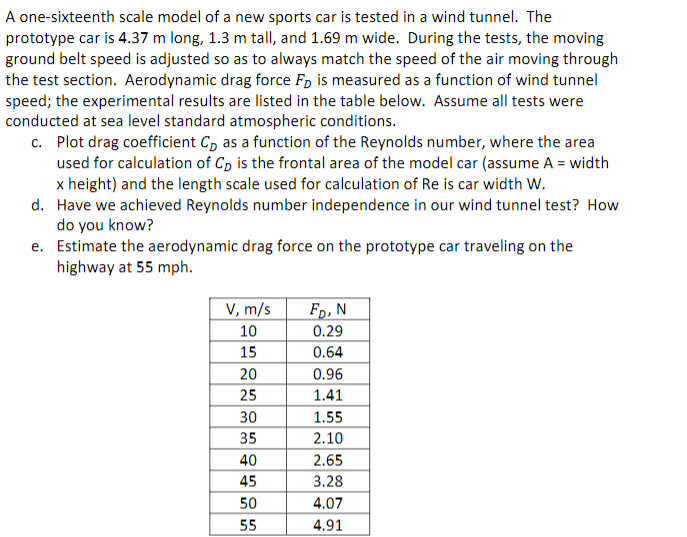Solved A one-sixteenth scale model of a new sports car is | Chegg.com