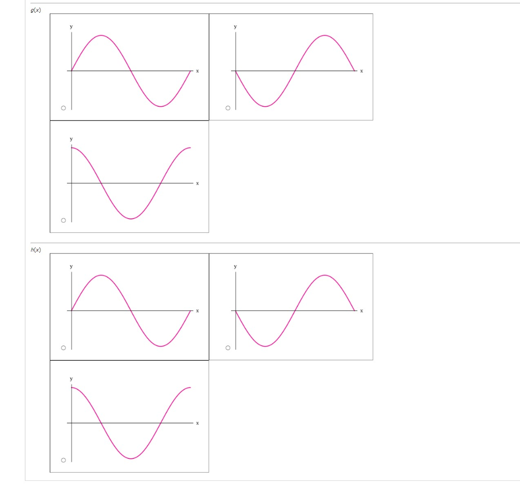 Solved 2. (-13 Points] DETAILS Consider the three functions | Chegg.com