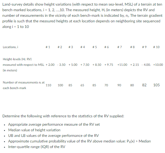 Solved Land-survey details show height variations (with | Chegg.com