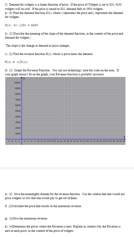 Solved 3) Demand for widgets is a linear function of price. | Chegg.com