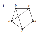 Solved In Exercises 1–8 determine whether the given graph | Chegg.com