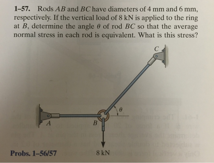 Solved Rods AB and BC have diameters of 4 mm and 6 mm, | Chegg.com