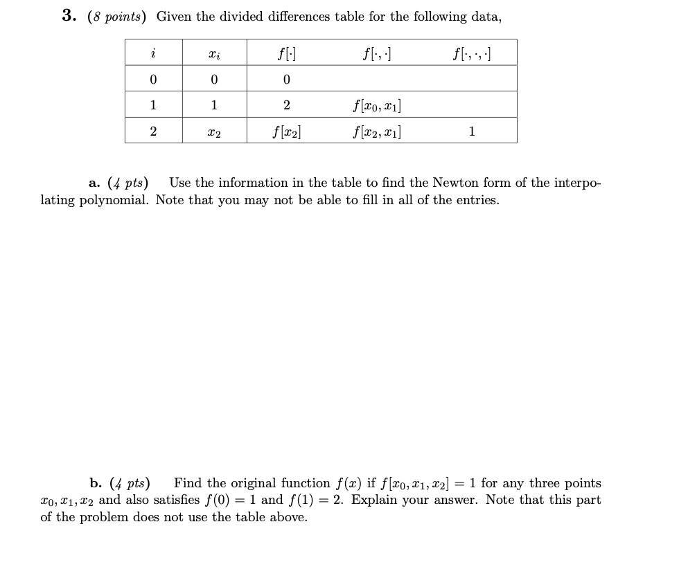Solved 3. (8 points) Given the divided differences table for | Chegg.com