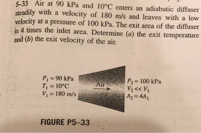 Solved Air at 90 kPa and 10 degree C enters an adiabatic | Chegg.com