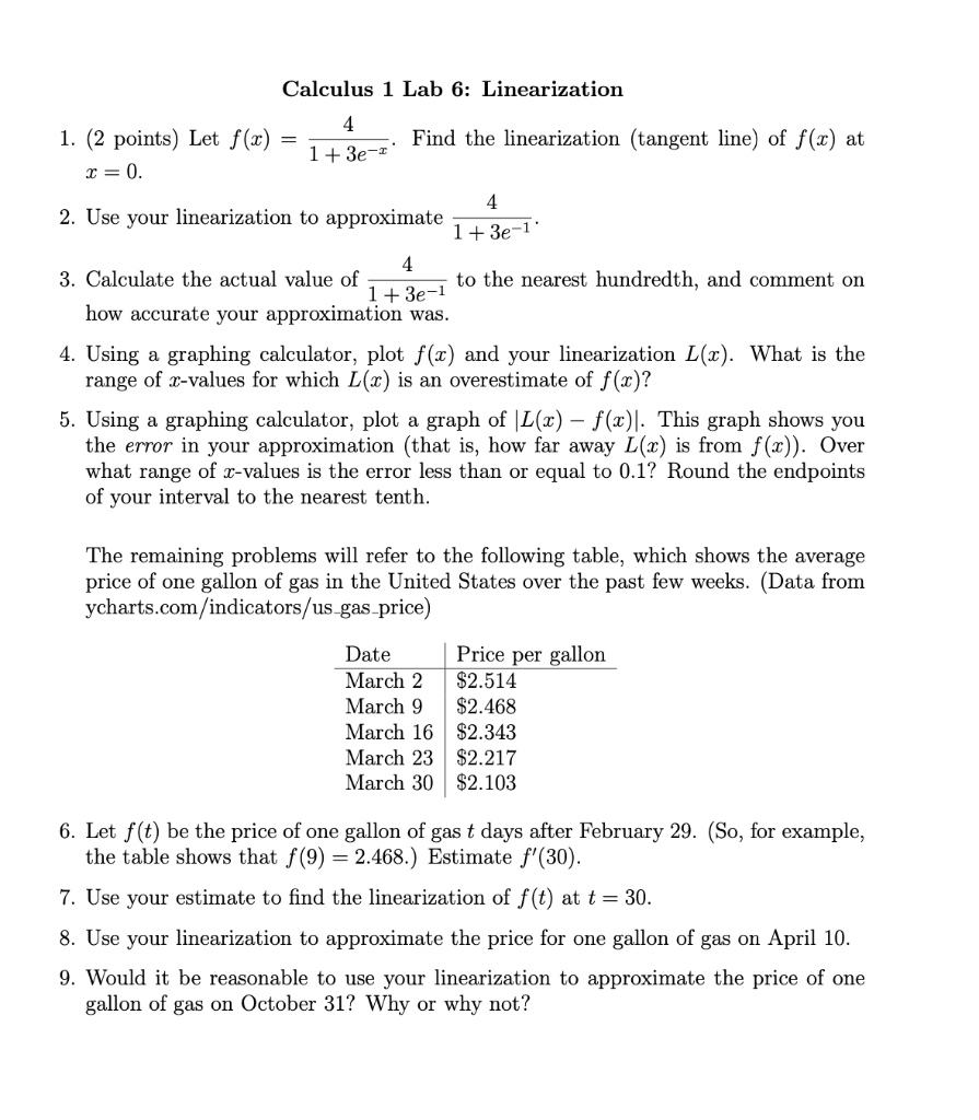Solved Calculus 1 Lab 6: Linearization 1. (2 points) Let | Chegg.com