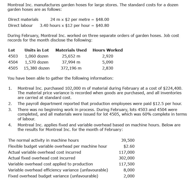 Solved 1. Variable overhead spending? 2. Variable overhead | Chegg.com