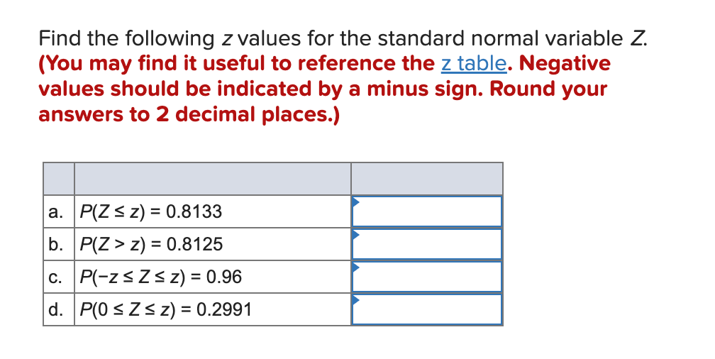 Solved Find the following z values for the standard normal | Chegg.com