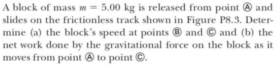 Solved A block of mass m=5.00kg ﻿is released from point (A) | Chegg.com