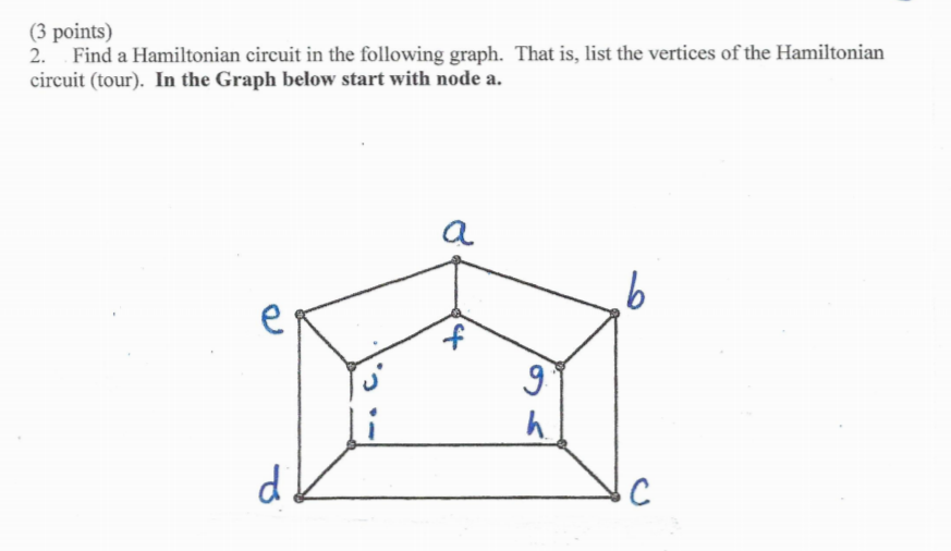 Solved (3 points) 2. Find a Hamiltonian circuit in the | Chegg.com