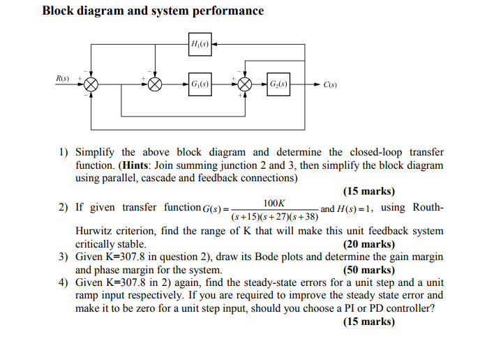 Block Diagram From Transfer Function - Wiring Site Resource