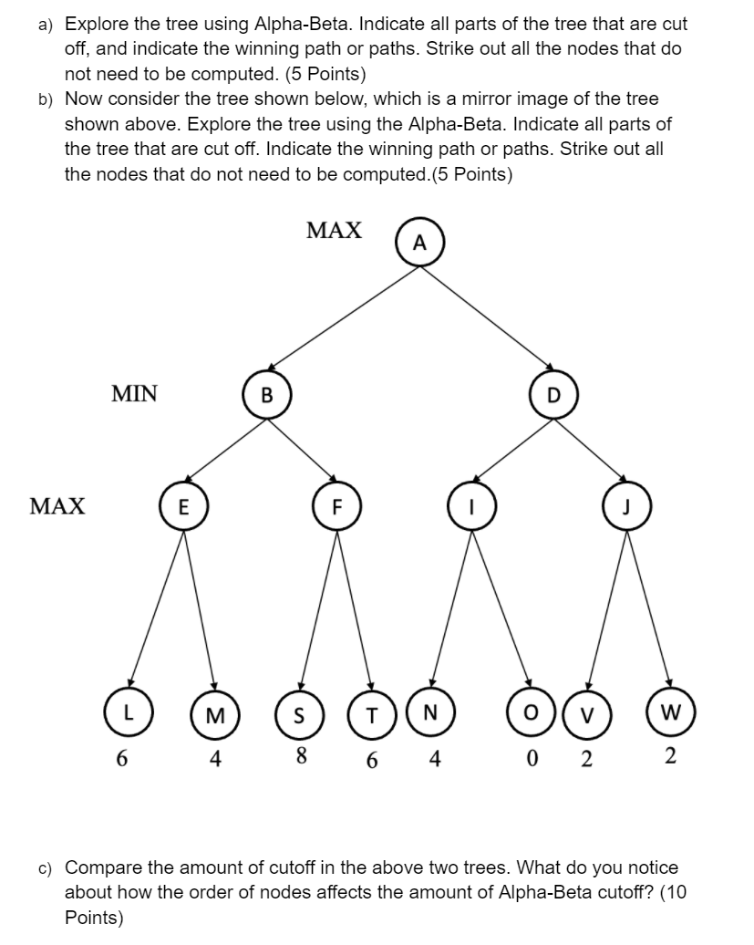 Solved 2. Consider the Game Tree shown below. (15 Points) | Chegg.com
