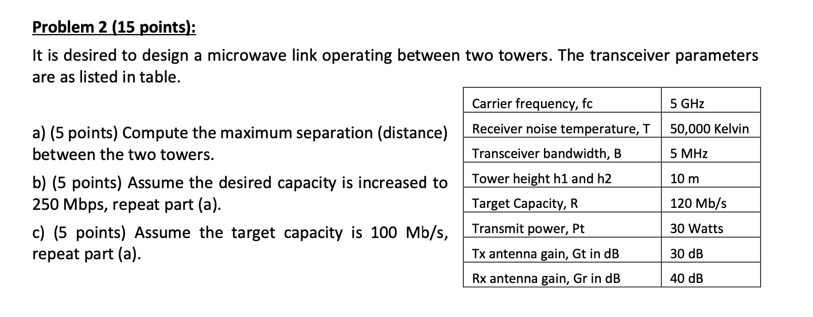Problem 2 (15 points): It is desired to design a | Chegg.com