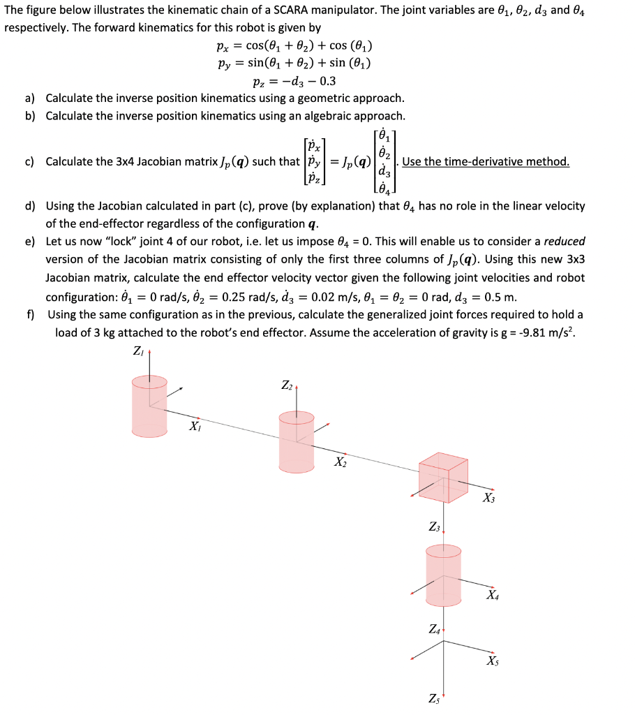 e figure below illustrates the kinematic chain of a | Chegg.com