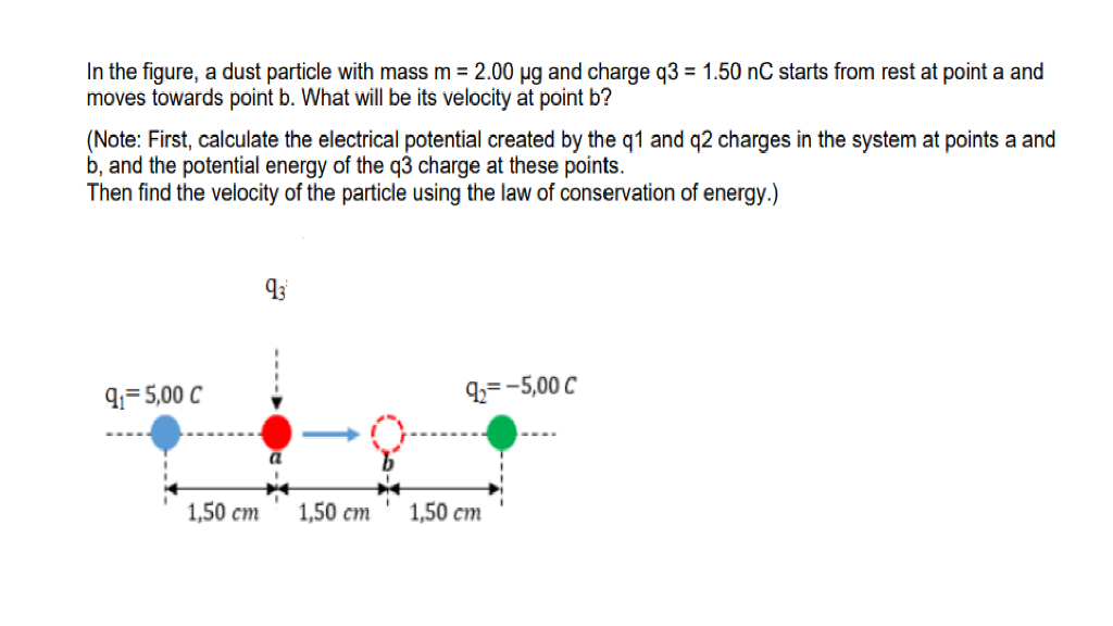 Solved In the figure, a dust particle with mass m =2 | Chegg.com
