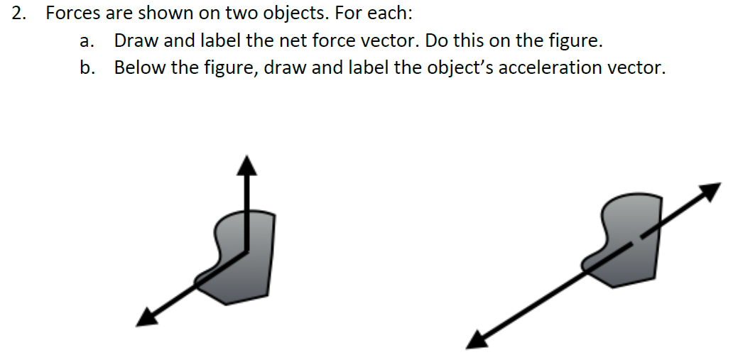 Solved 2. Forces are shown on two objects. For each: a. Draw | Chegg.com