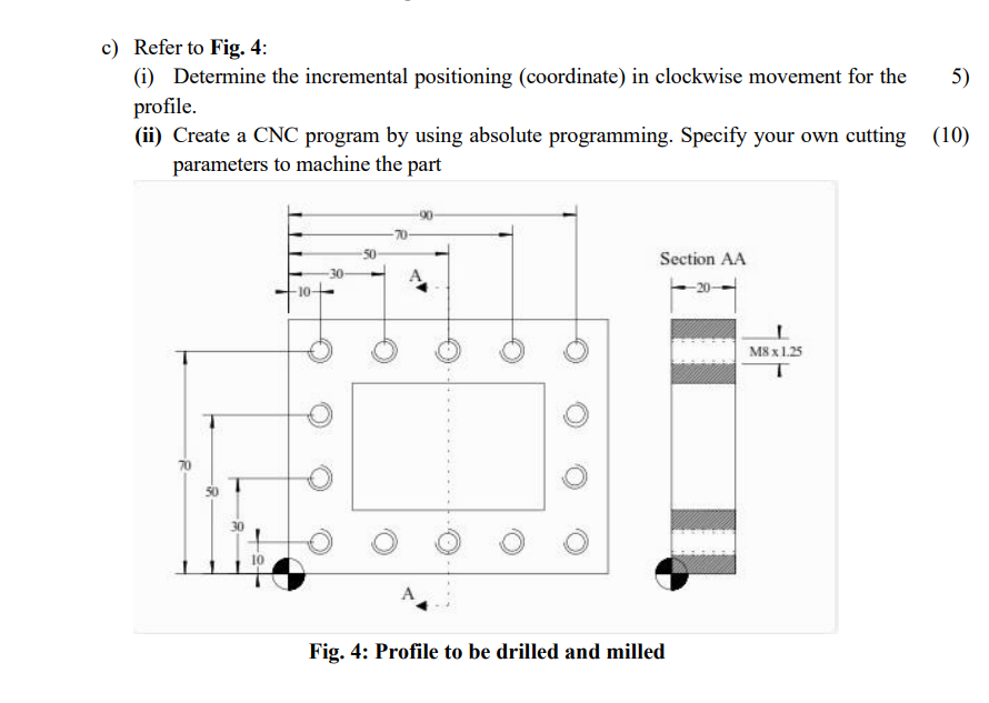 Solved c) Refer to Fig. 4: (i) Determine the incremental | Chegg.com