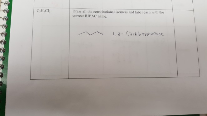 Solved CHCI Draw all the constitutional isomers and label | Chegg.com