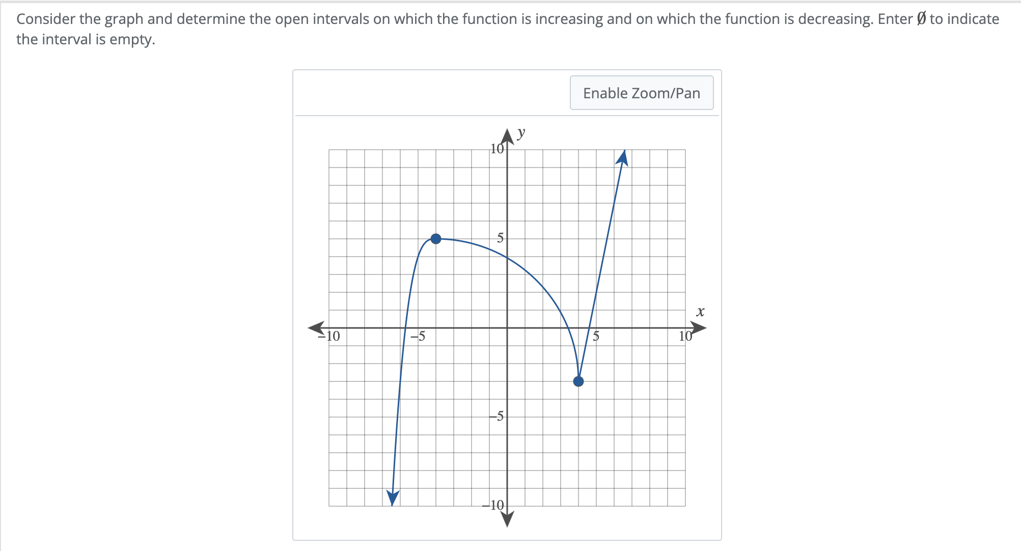 Solved Consider the graph and determine the open intervals | Chegg.com