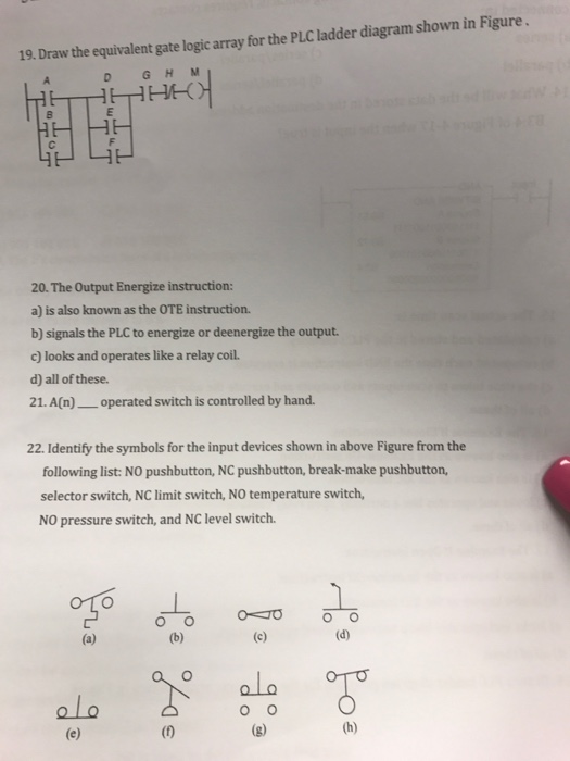 Solved Draw the equivalent gate logic array for the PLC | Chegg.com