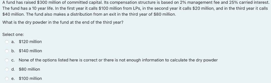 [Solved]: A fund has raised $300 million of committed capi