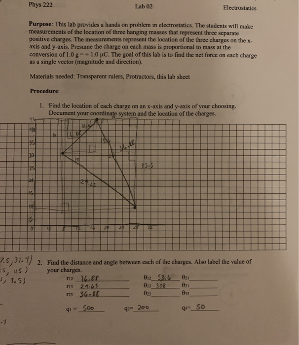Solved Phys 222 Lab 02 Electrostatics Purpose: This lab | Chegg.com